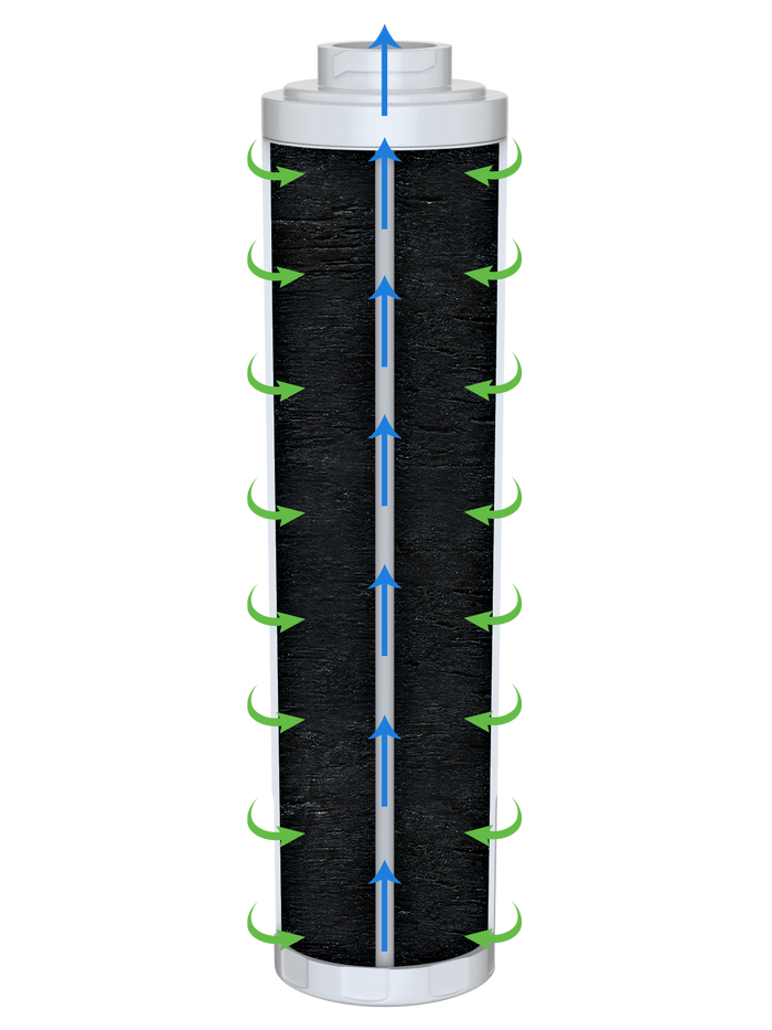 Refresh R-9006 Replacement Refrigerator Water Filter fo
